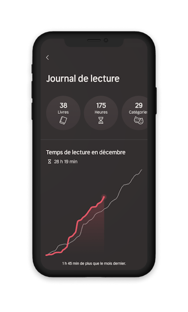 Nextory: Livres audio et E-books